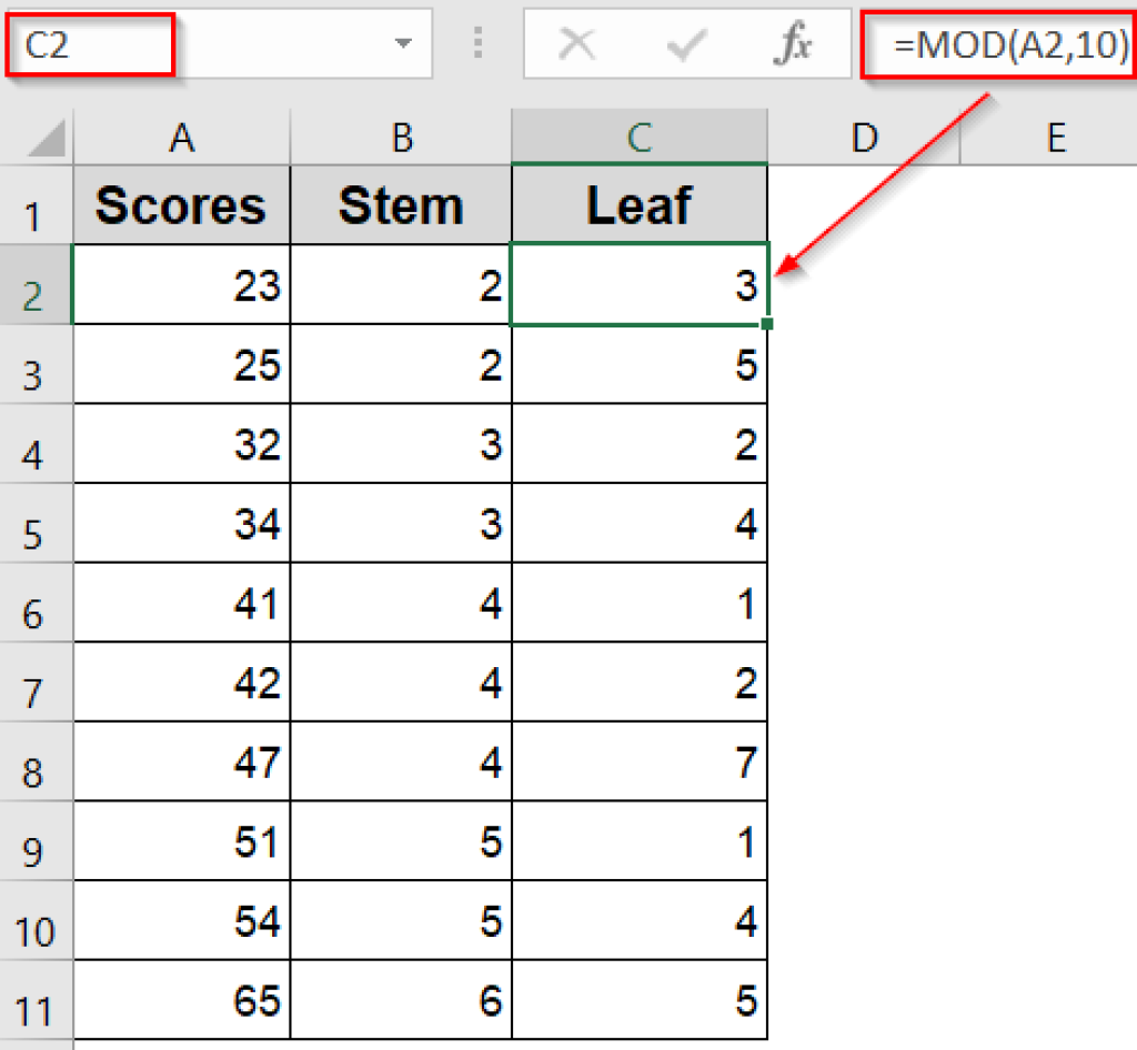 How to Create a Stem and Leaf Plot in Excel (2 Easy Ways) - Excel Insider