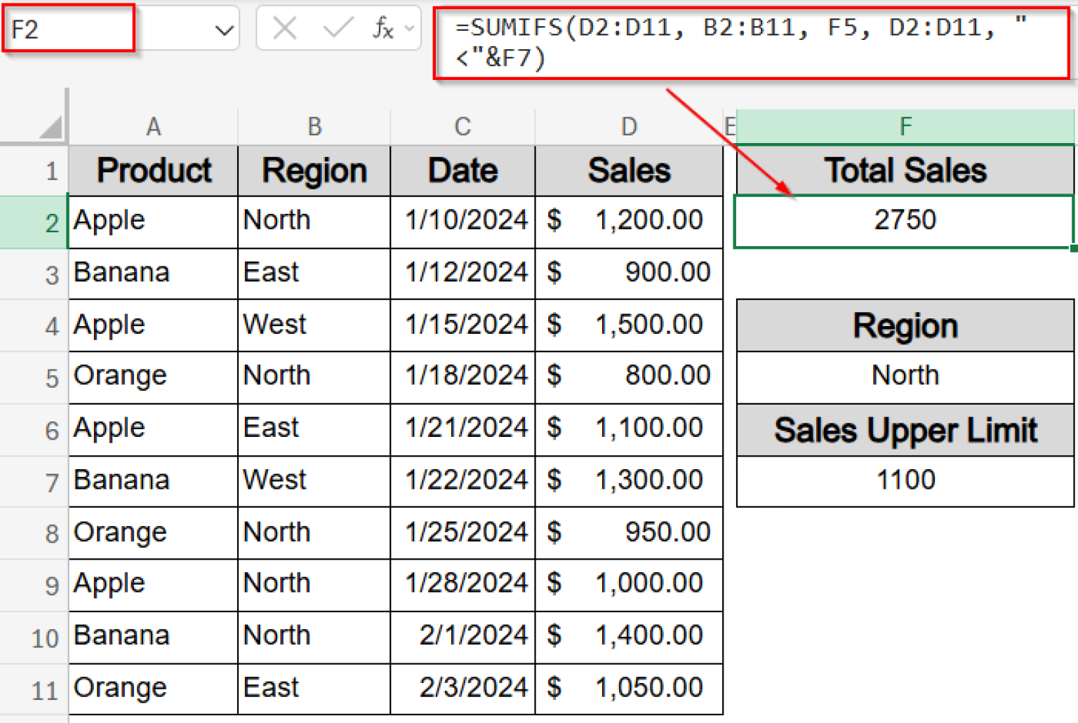 SUMIFS with Multiple Criteria across Columns and Rows in Excel - Excel Insider
