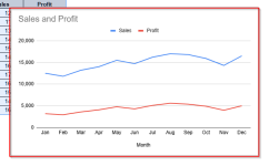 How to Create a Combo Chart in Google Sheets (with Easy Steps) - Excel Insider