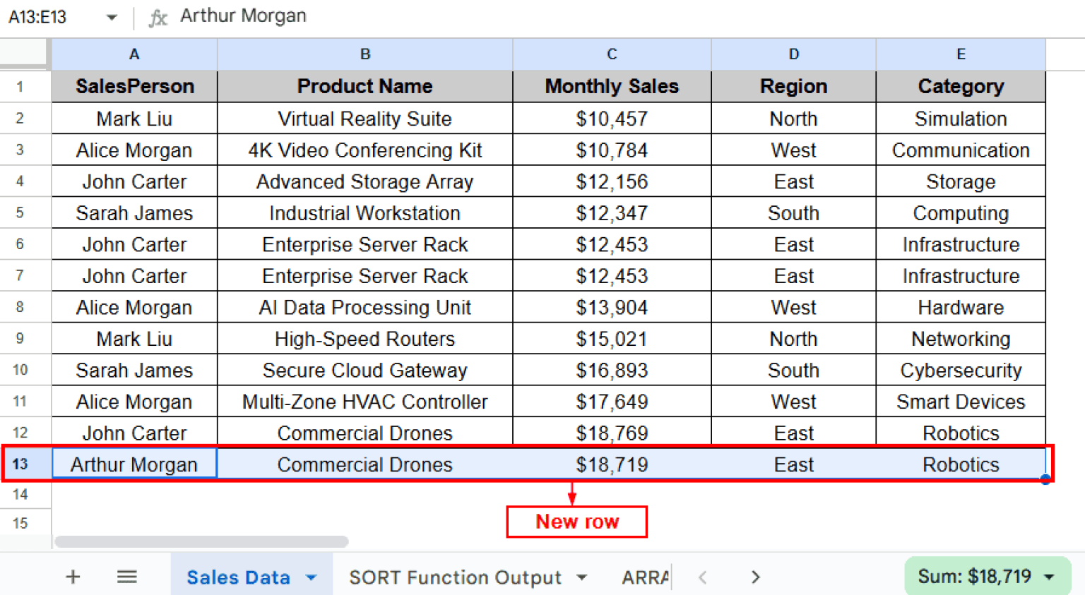 How to Auto Sort in Google Sheets (3 Suitable Ways) - Excel Insider
