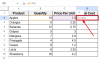 How to Multiply Columns in Google Sheets (3 Simple Ways) - Excel Insider