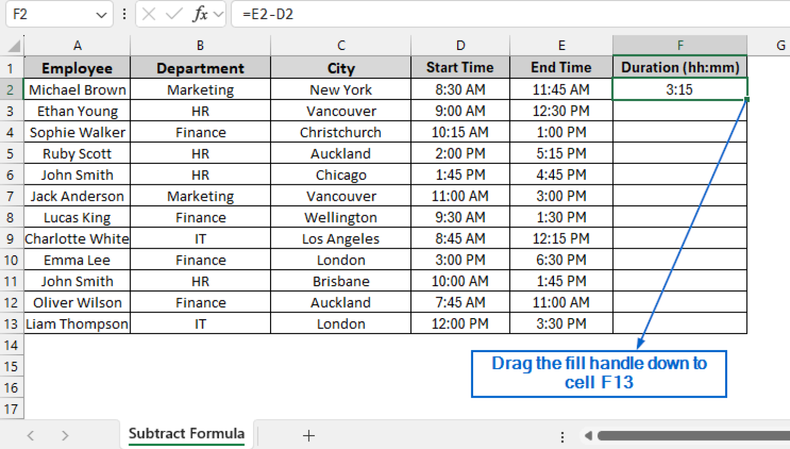 How to Calculate Hours and Minutes in Excel (3 Simple Formulas) - Excel ...