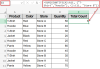 Excel COUNTIF with Multiple Criteria Across Different Columns - Excel ...
