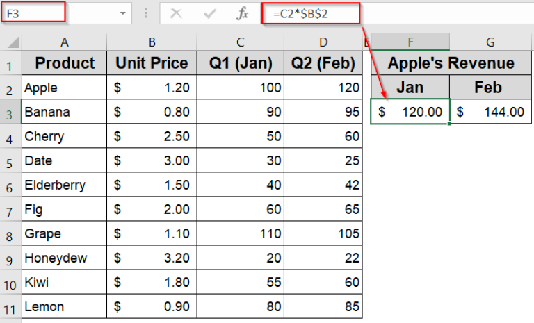 4 Useful Examples of Mixed Cell Reference in Excel - Excel Insider