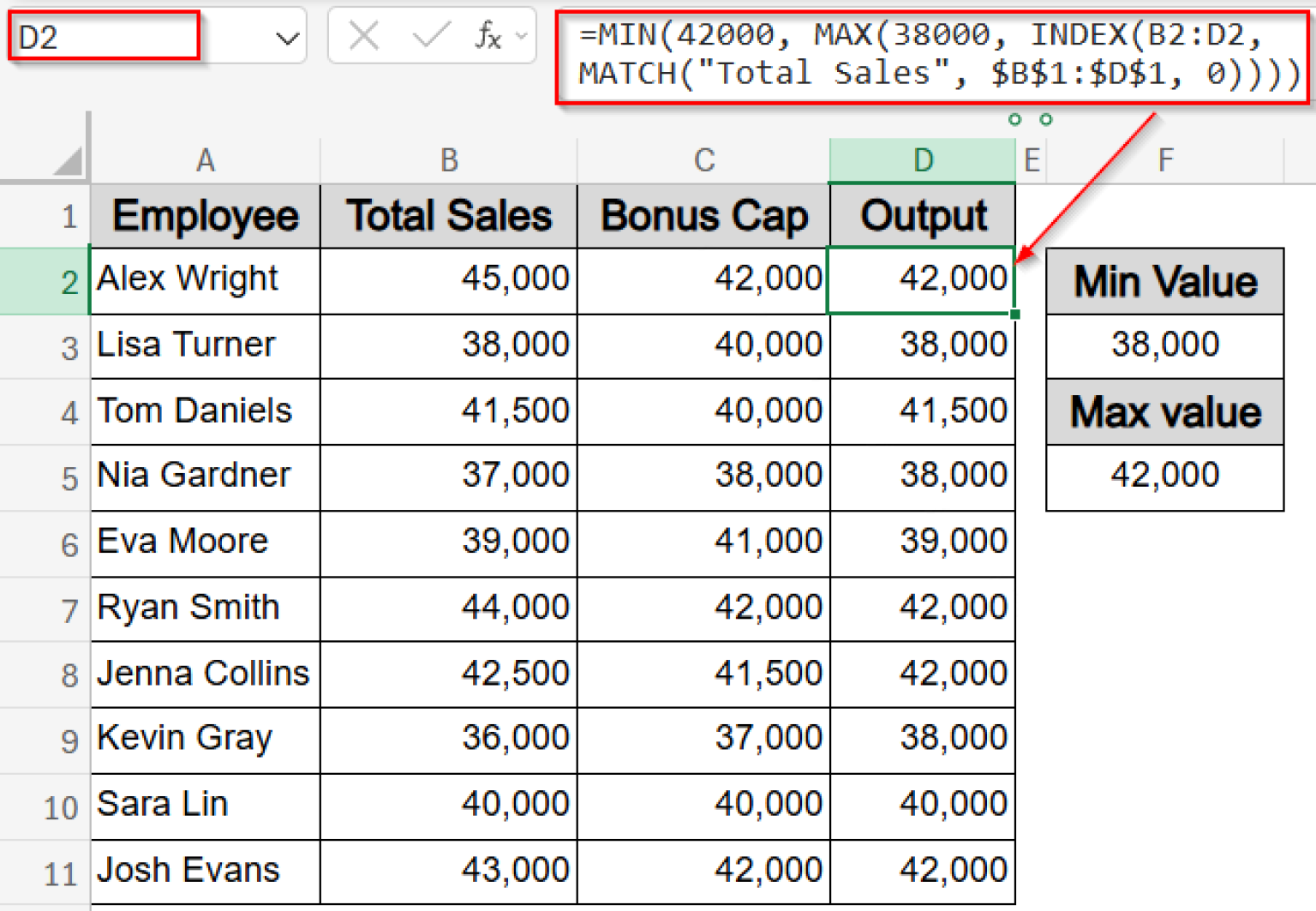 How to Use MIN and MAX Functions in the Same Formula in Excel - Excel Insider