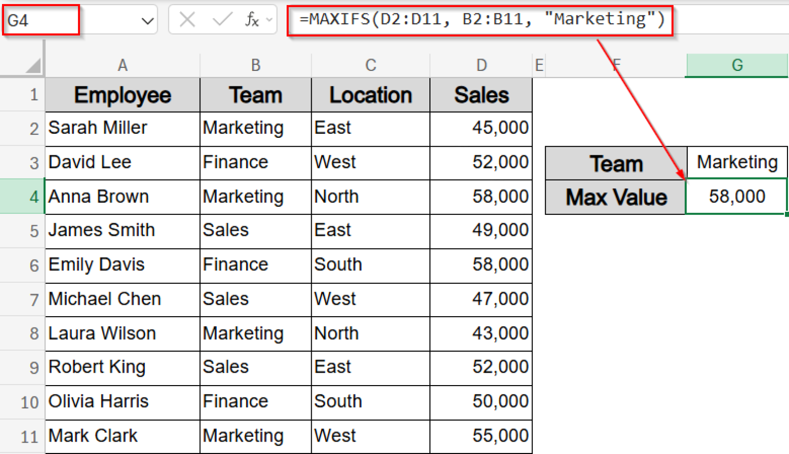 How to Find the Maximum Value in Excel with Condition - Excel Insider