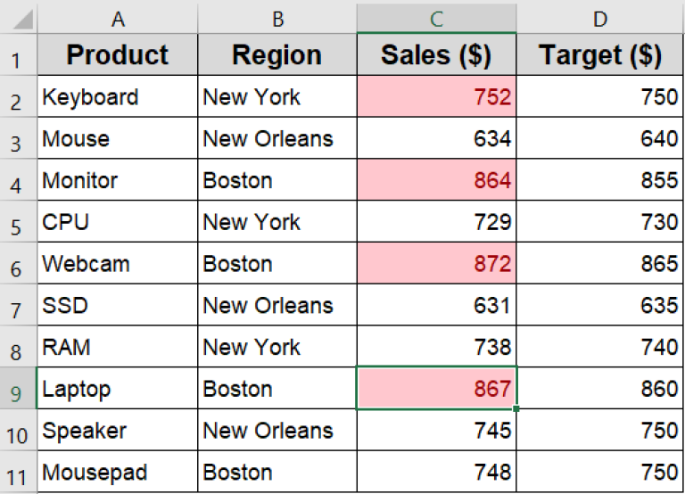 How to Highlight Cells in Excel Based on Value (9 Examples) - Excel Insider