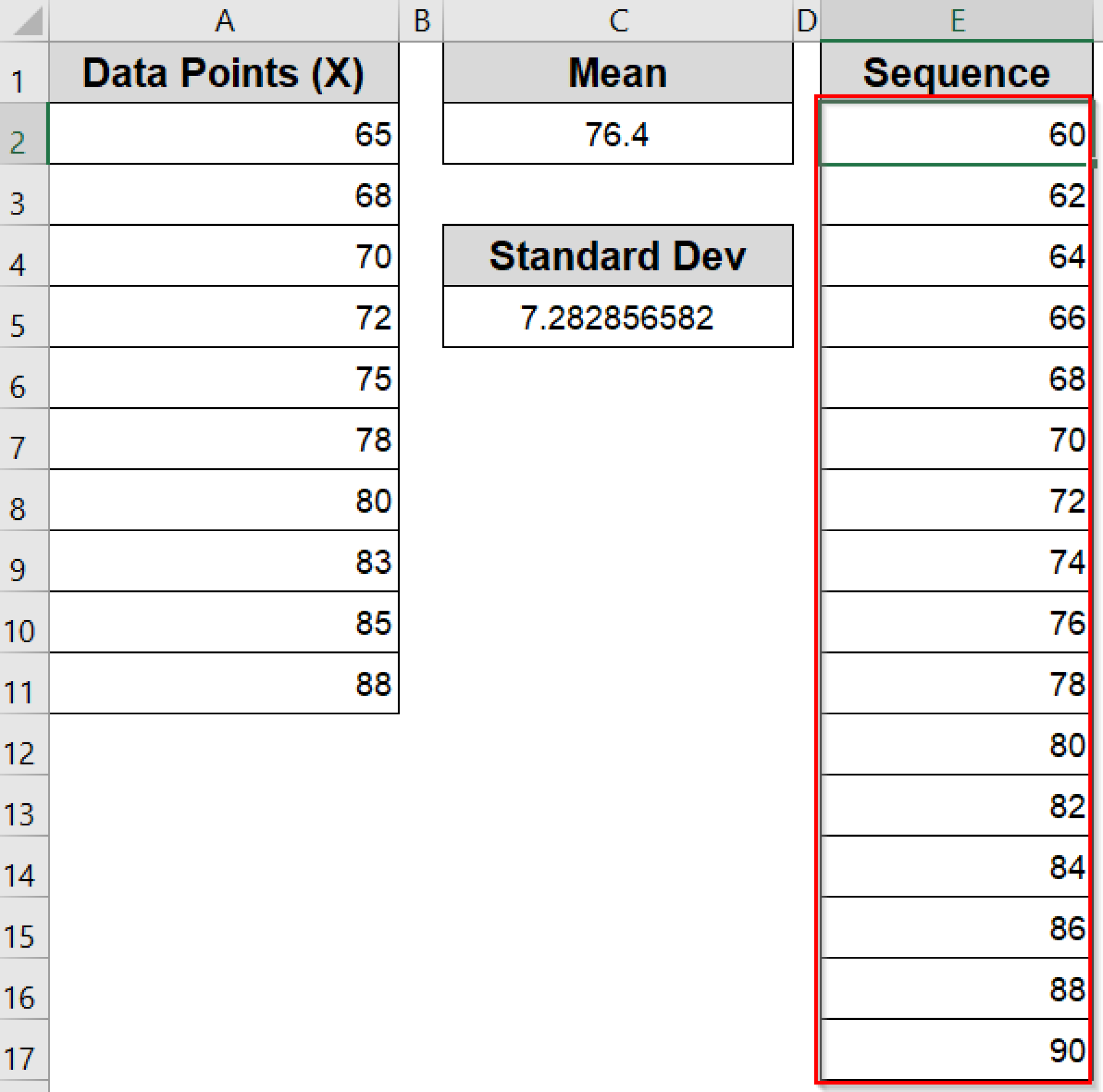 How to Plot Normal Distribution in Excel (with 5 Simple Steps) - Excel ...