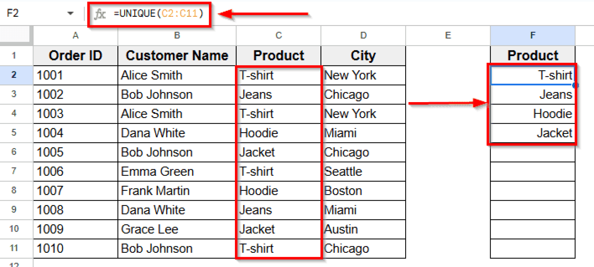 How to Filter Unique Values in Google Sheets (3 Useful Methods) - Excel Insider