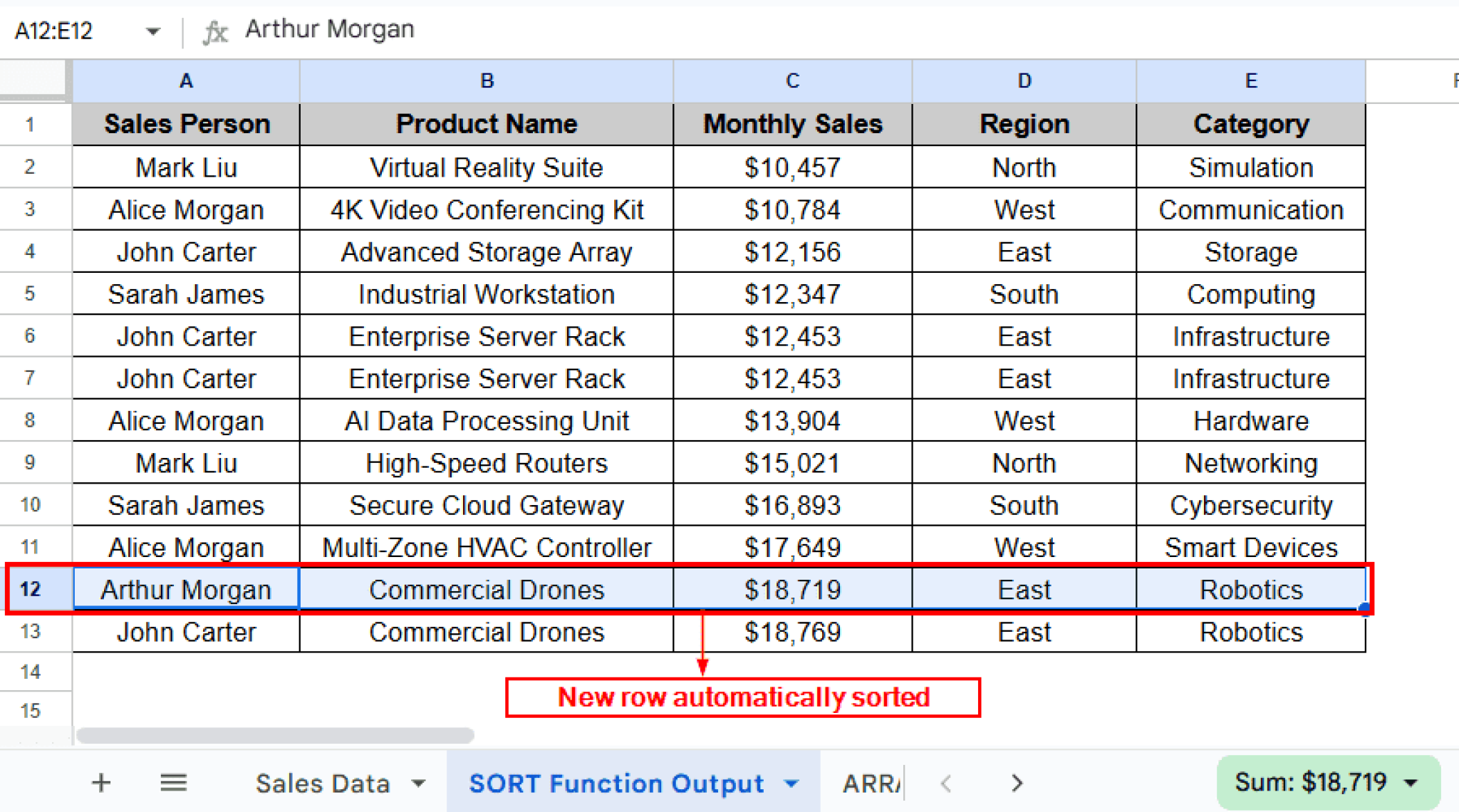 How to Auto Sort in Google Sheets (3 Suitable Ways) - Excel Insider