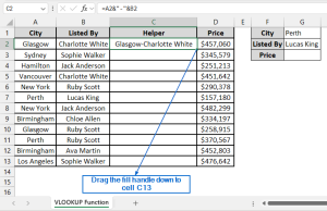 Vlookup from Multiple Columns with Only One Return in Excel - Excel Insider