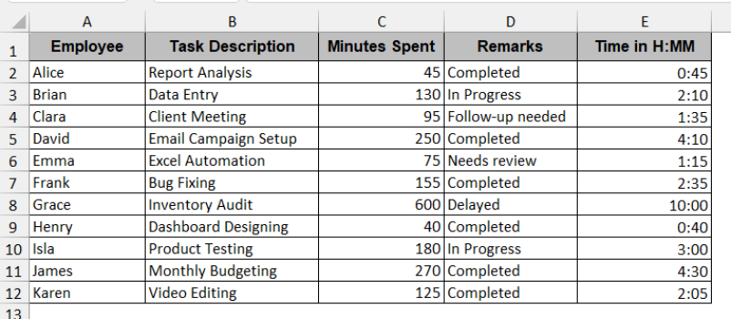 How to Convert Minutes to Hours and Minutes in Excel - Excel Insider