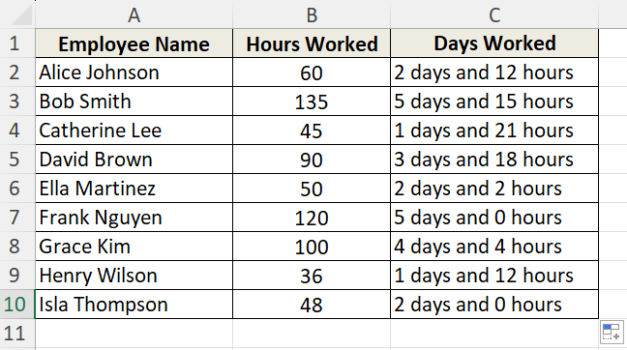 How to Convert Hours to Days in Excel (4 Simple Ways) - Excel Insider