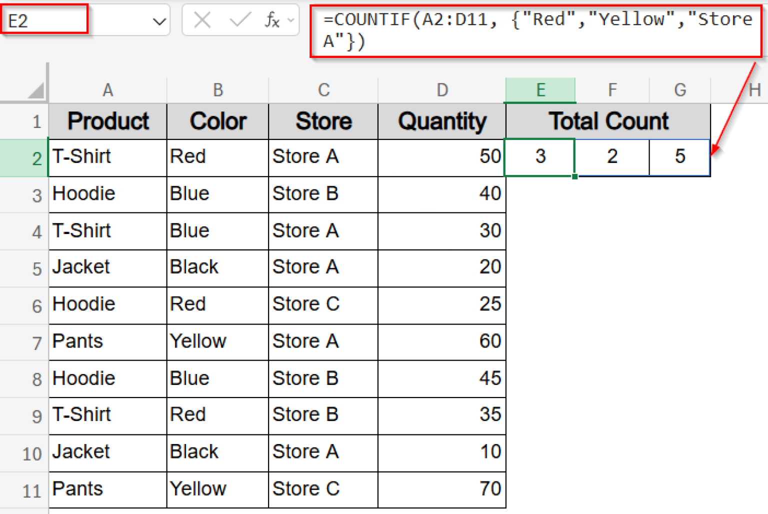Excel COUNTIF with Multiple Criteria Across Different Columns - Excel ...