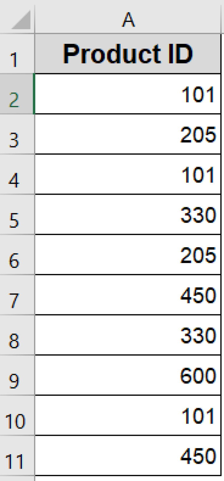 How To Count Duplicate Values Only Once In Excel 6 Methods Excel Insider