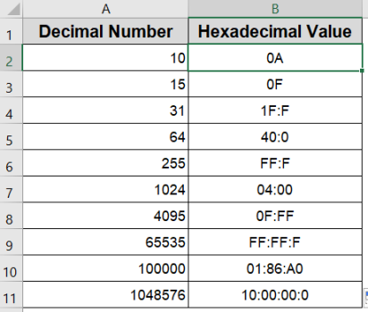How to Convert Decimal Values to Hexadecimal in Excel - Excel Insider