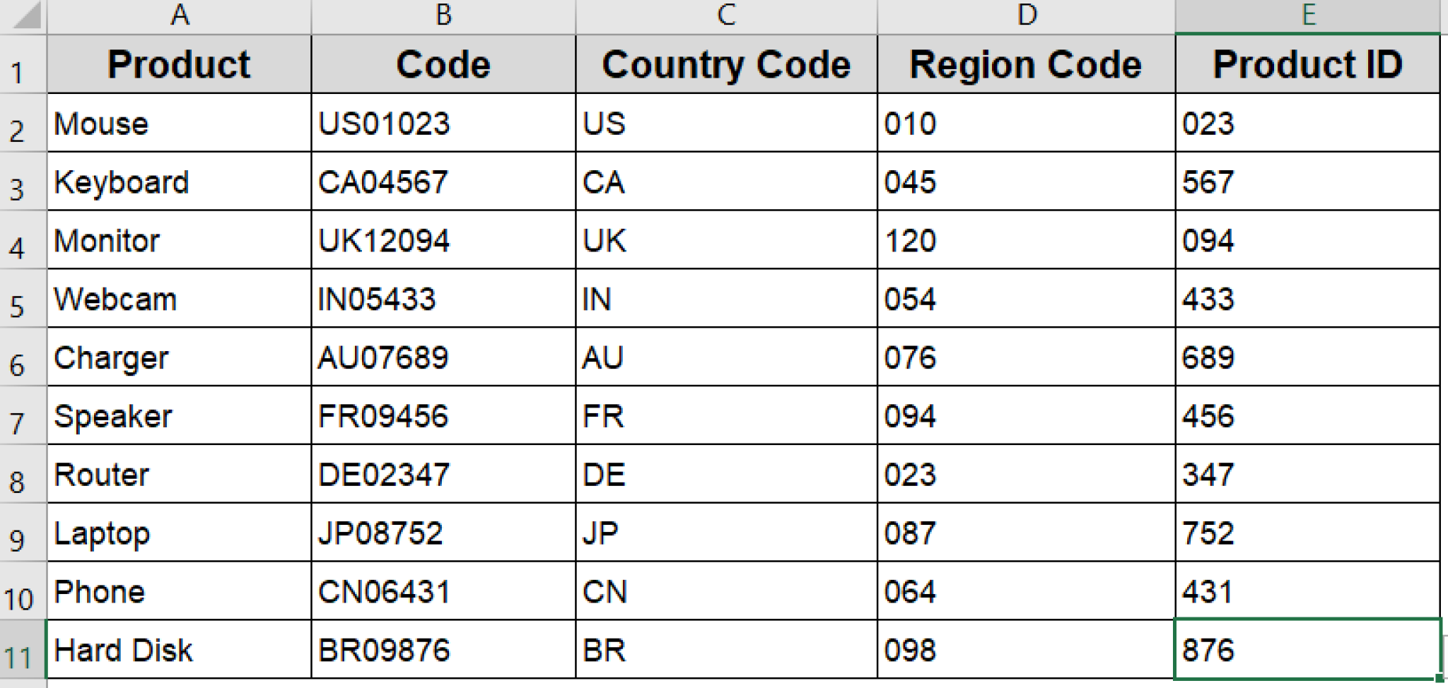 How to Split Text to Columns Automatically Using Formulas in Excel ...