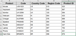 How to Split Text to Columns Automatically Using Formulas in Excel - Excel Insider