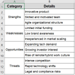 How to Create a Matrix in Excel (5 Different Examples) - Excel Insider