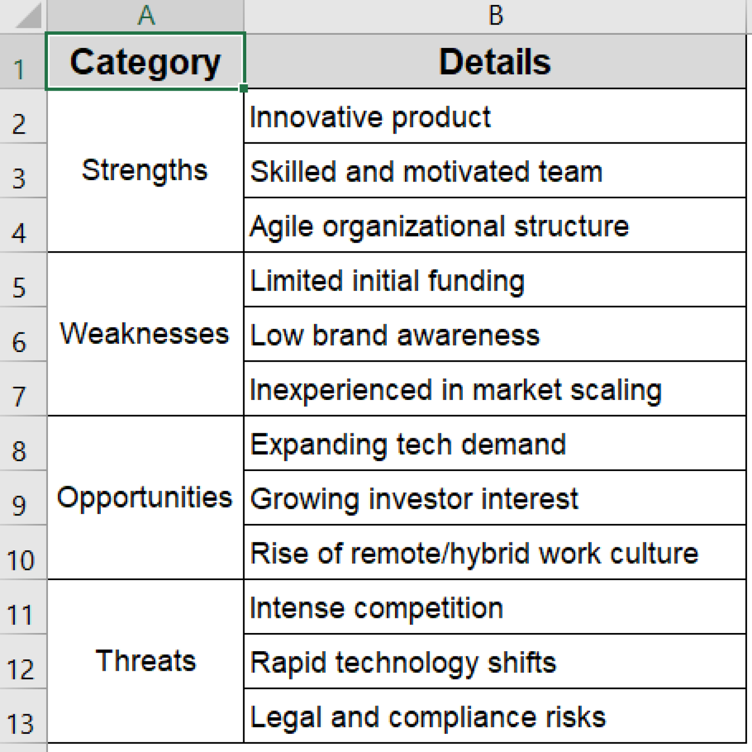 How to Create a Matrix in Excel (5 Different Examples) - Excel Insider