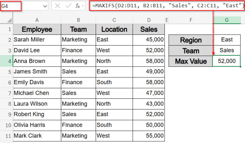 How to Find the Maximum Value in Excel with Condition - Excel Insider