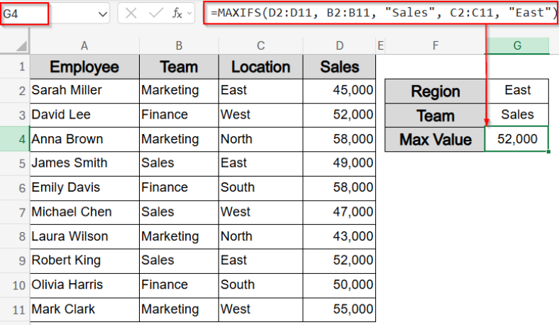 How to Find the Maximum Value in Excel with Condition - Excel Insider