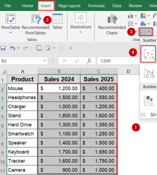 How to Make a Comparison Chart in Excel (4 Different Ways) - Excel Insider