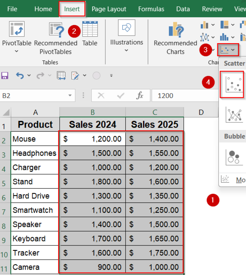 How to Make a Comparison Chart in Excel (4 Different Ways) - Excel Insider