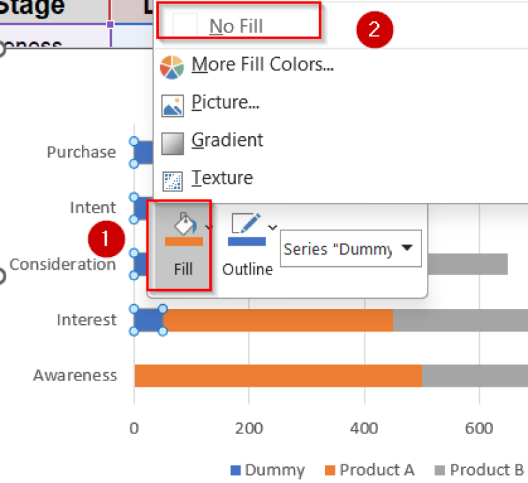 How To Create A Stacked Funnel Chart In Excel Horizontal And 3d Excel 7033
