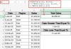 How to Use SUMIFS with Date Range by Month in Excel - Excel Insider