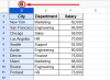 How to Group Columns in Google Sheets (Simple & Nested) - Excel Insider