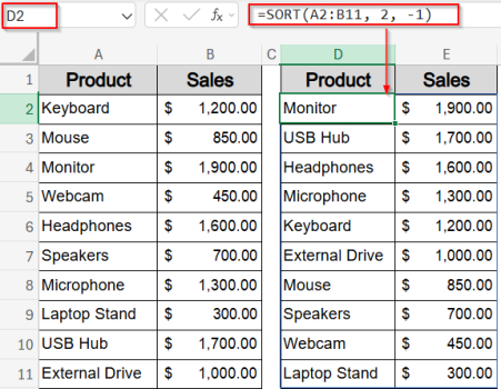 How to Sort a Bar Chart in Descending Order in Excel - Excel Insider