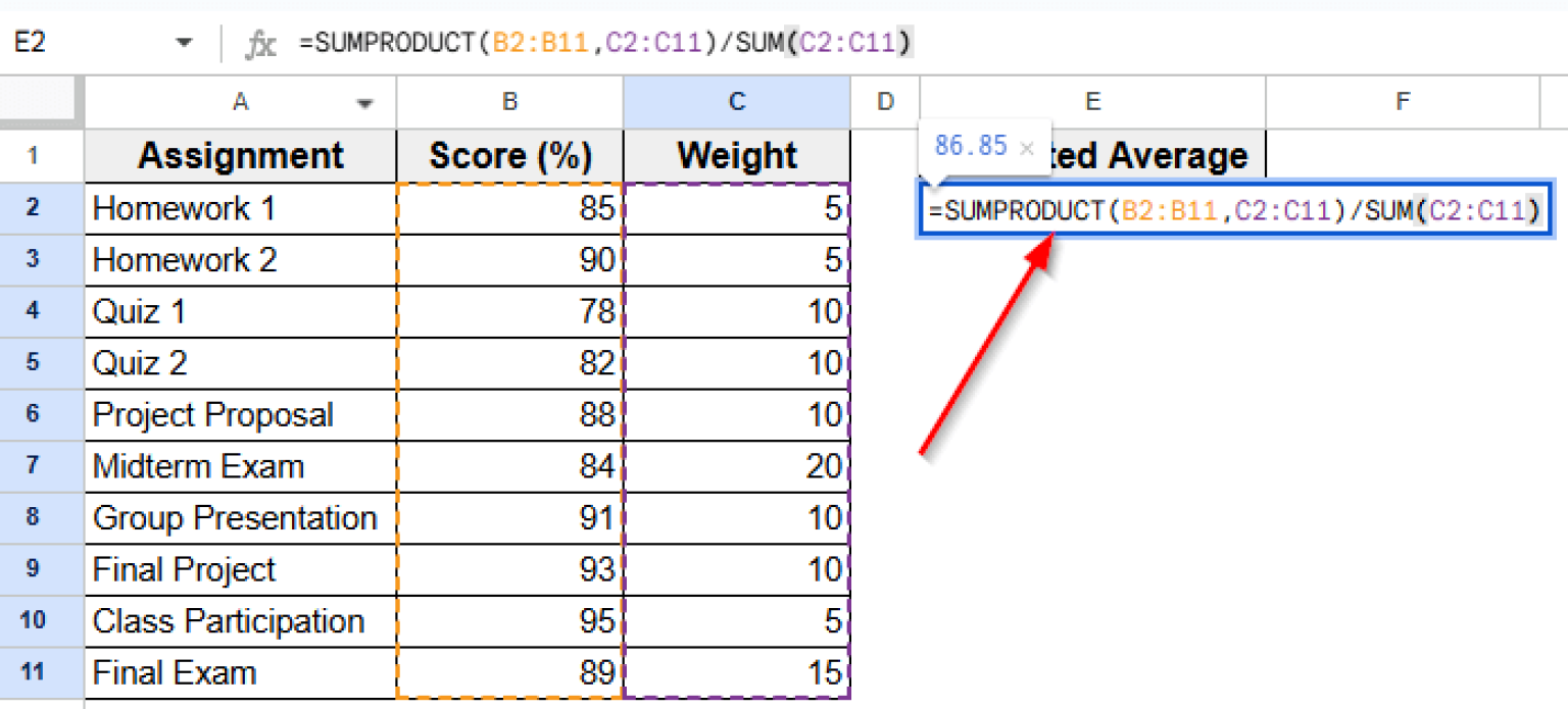 Weighted Average Formula in Google Sheets (3 Examples) - Excel Insider
