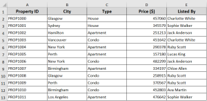 How to Close Workbook Without Saving in Excel VBA - Excel Insider