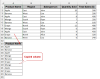 How to Combine Duplicate Rows and Sum the Values in Excel - Excel Insider