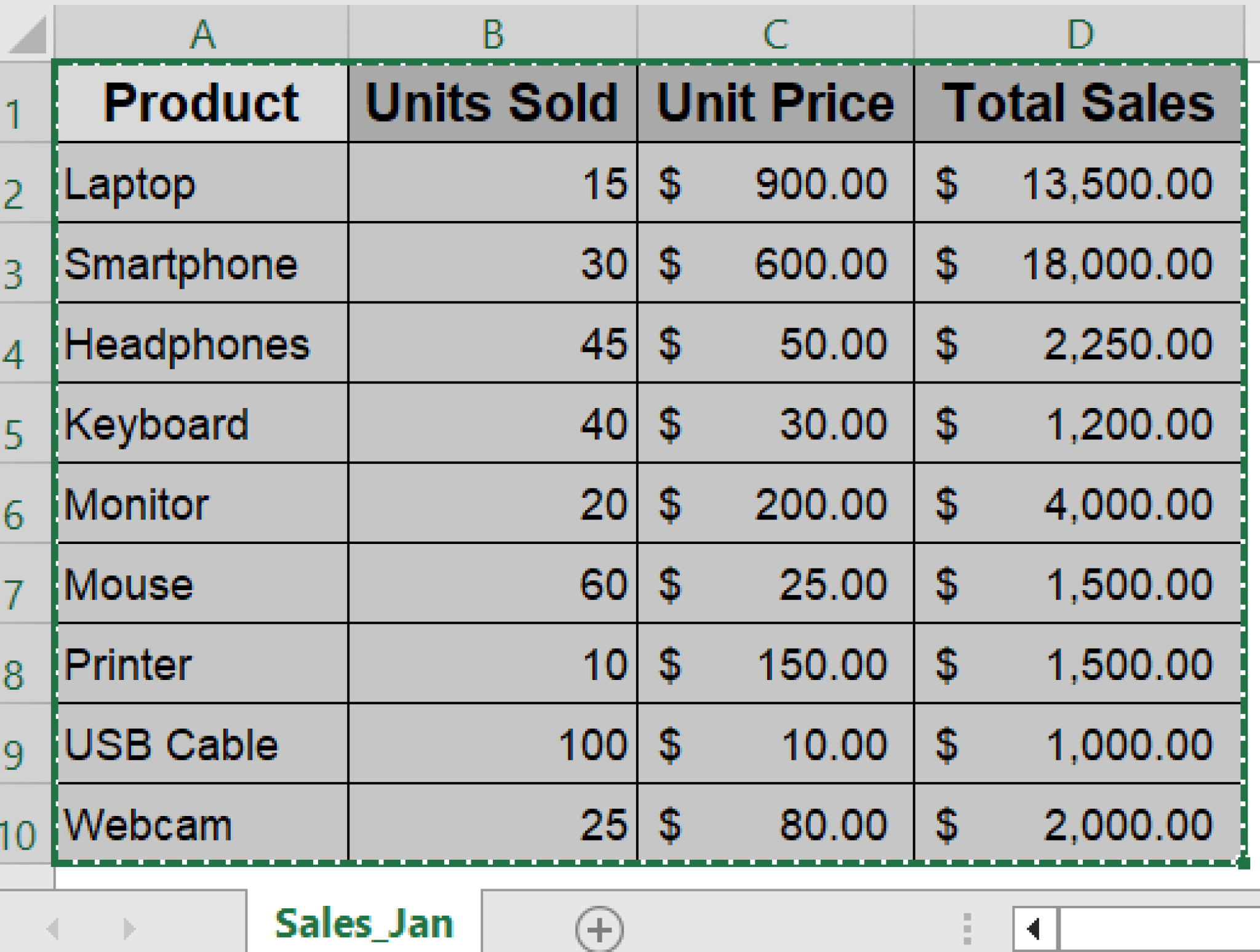Merge Multiple Excel Files into a Workbook with Separate Sheets - Excel ...