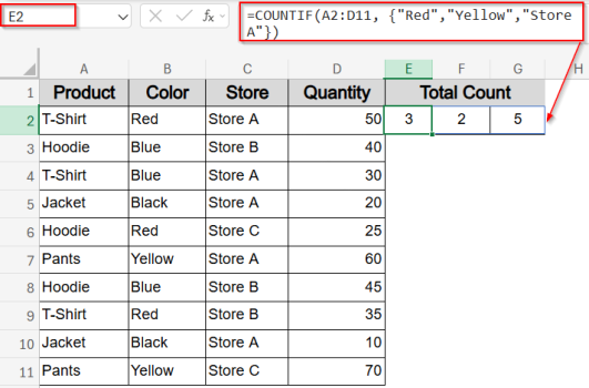 Excel COUNTIF with Multiple Criteria Across Different Columns - Excel ...