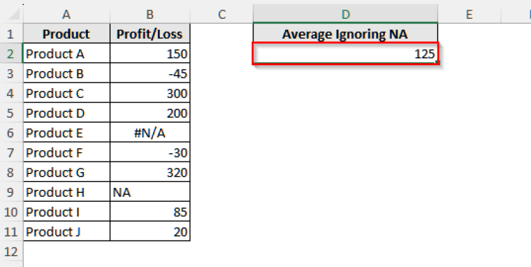 How to Calculate Average in Excel Ignoring #N/A Error - Excel Insider