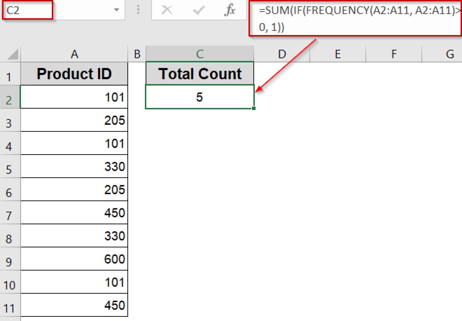 How To Count Duplicate Values Only Once In Excel 6 Methods Excel Insider