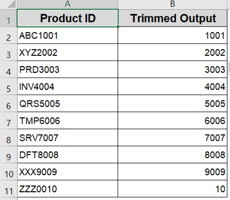 How to Remove First 3 Characters in Excel (6 Suitable Ways) - Excel Insider