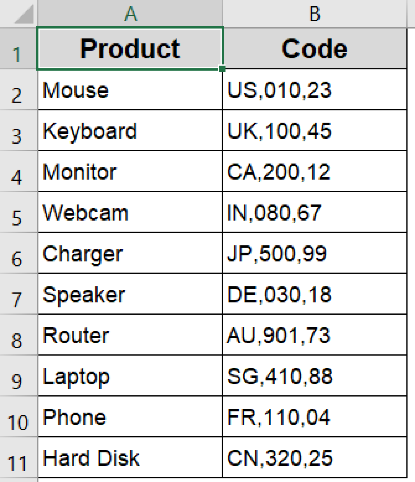 How To Split Text To Columns Automatically Using Formulas In Excel Excel Insider