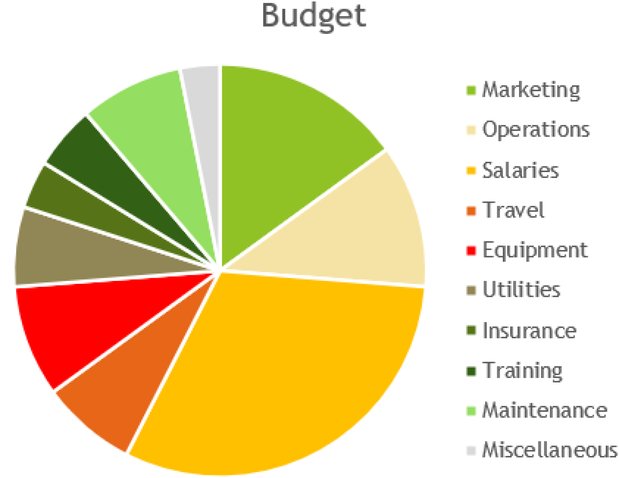 How to Change Pie Chart Colors in Excel (4 Suitable Ways) - Excel Insider