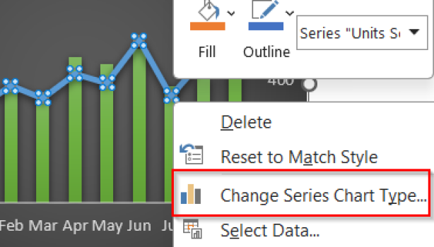 How to Combine Two Graphs in Excel (2 Suitable Ways) - Excel Insider