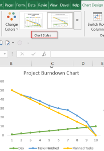 How to Create a Burndown Chart in Excel (with Easy Steps) - Excel Insider