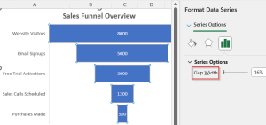 How to Create a Funnel Chart in Excel (with 3 Simple Steps) - Excel Insider
