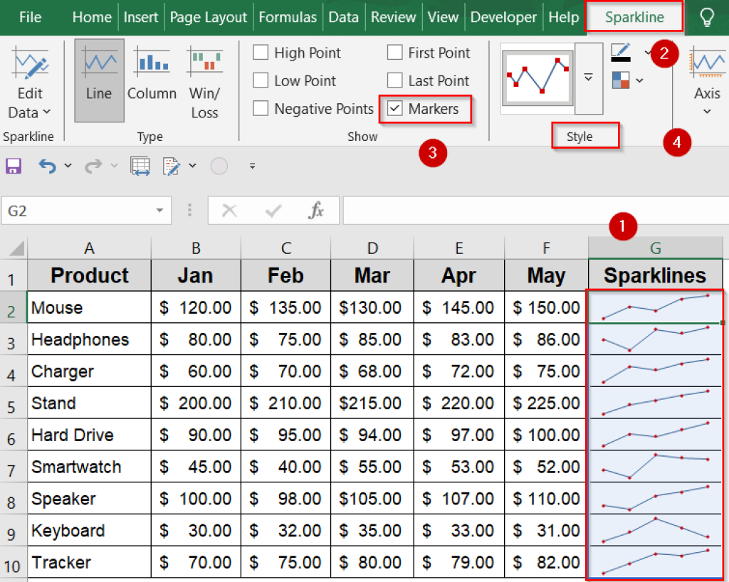 How to Create Sparklines in Excel (3 Suitable Methods) - Excel Insider