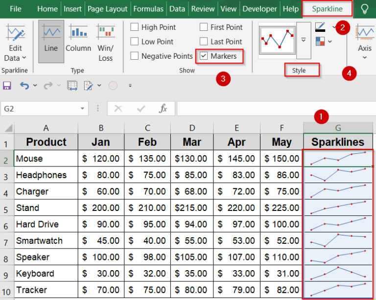 How to Create Sparklines in Excel (3 Suitable Methods) - Excel Insider