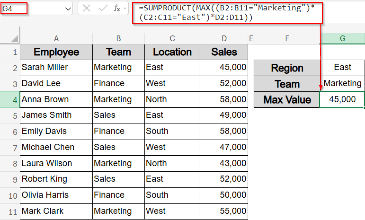 How to Find the Maximum Value in Excel with Condition - Excel Insider