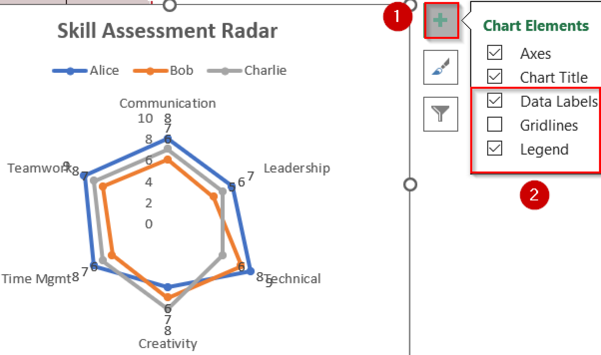 How to Make a Radar Chart in Excel (with Easy Steps) - Excel Insider