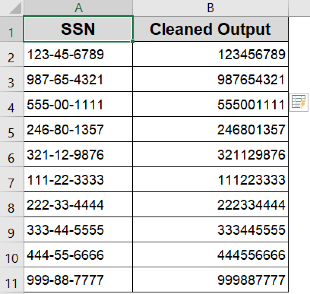 How to Remove Dashes from SSN in Excel (5 Useful Techniques) - Excel Insider